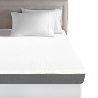 China High Resilience Ventilated Memory Foam Mattress Jacquard Knitted Cloth for sale