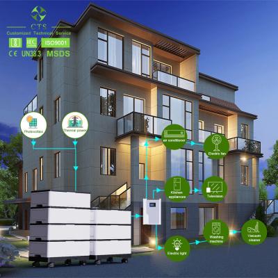 China Home Solar System Lifepo4 Lithium Ion Battery 100v 200ah 300ah 400ah 500ah for sale