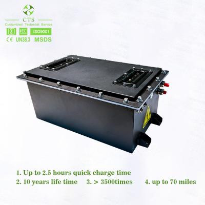 China Customized Lithium Battrey 36V 40ah 60V 50ah 72V 80ah For Low Speed Cart for sale