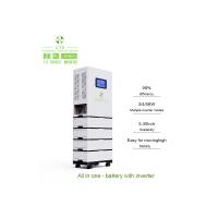 China Stackable Lithium Battery 48v 51.2v 100ah 200ah for sale