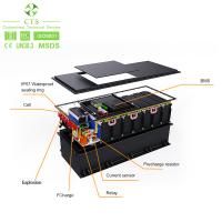 China IP67 A grade 96V 400Ah 40KWh Lithium Ion Battery Pack for electric Truck for sale