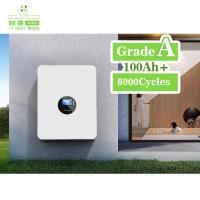 China Customized 48V 100Ah 200Ah Energy Storage Battery Rechargeable Power Wall Lithium Ion Battery 5kWh 10kWh for Home Power Backup for sale