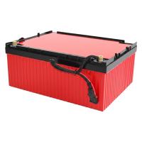 China 3500 Cycles IP67 Lithium Ion 60V 72V 100Ah LifePO4 Battery Pack for Electric Tricycle and Slow Speed Vehicles for sale
