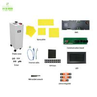 China 16S 48V 51.2V 280Ah 304Ah DIY Battery Kit with Smart BMS - No Cells Included, Build Your Own Power System for sale