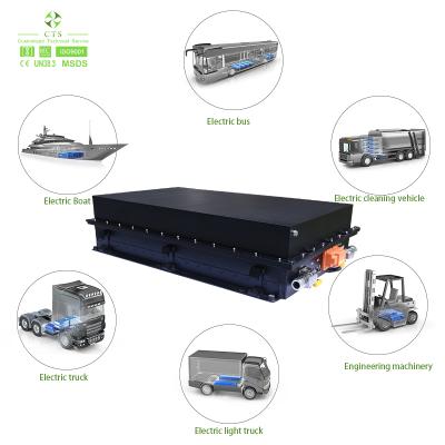 China 105kWh 150kWh 200kWh Liquid-Cooled Li-ion Battery System with TMS for Electric Agriculture Tractor Marine Outboard Motor Commercial Fleet for sale