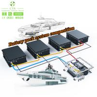 China CTS Customized 51.2V 314Ah 16.07 kWh Marine Lithium Battery Pack with 4000 Cycles for Electric Boats and Yachts for sale
