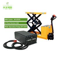China OEM/ODM Custom 24V 48V LiFePO4 Battery for AGV Industrial Robot 280Ah 314Ah for sale