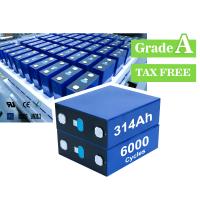 China CTS 280Ah 304Ah Grade A Lifepo4 Lithium Iron Phosphate Cell Long Cycle Life OEM Available For Energy Storage E-Bus Battery Assembly for sale