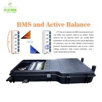 China CTS 355V 96Ah warterproof Lithium Battery with smart bms for electric car OEM ODM Manufacture for sale