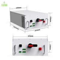 China 300V 600V 1000V High Voltage BMS Master Slave Lithium Battery Management System for ESS BESS OEM ODM Available for sale