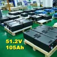 China CTS 48V 100Ah Golf Cart Battery 36v 48v 60v 72v 100ah 150ah Lifepo4 Battery with CE for Golf Carts for sale