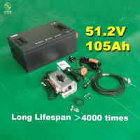 China CTS Factory Directly 51.2v 105ah Lifepo4 Lithium Battery 48v 100ah Golf Cart Battery Pack with CE for sale