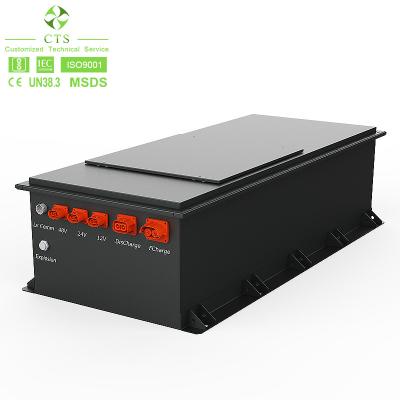 China High Power Deep Cycle Lifepo4 Lithium Ion Battery 96v 100ah 200ah 400ah for sale