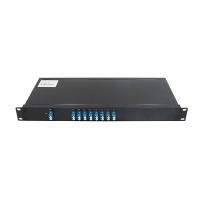 China 16ch 100GHz DWDM MUX DEMUX Passive Multiplexer Demultiplexer 1U Rackmount for Fiber Capacity Increase for sale