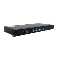 China 16ch 100GHz DWDM MUX DEMUX Passive Multiplexer Demultiplexer 1U Rackmount for Fiber Capacity Increase for sale