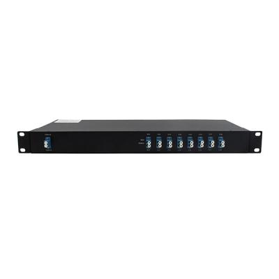 China 8CH DWDM Multiplexer Network Device For Multiplexing Dual Fiber 1U Rack for sale