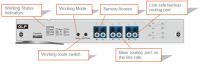 China OEM 1:1 OLP Switch wDM Card For OSP3800 Chassis for sale