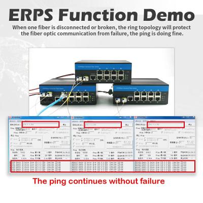 China Gigabit Managed Industrial Switch 8 RJ45 8 SFP 48V DIN Rail IP40 for sale