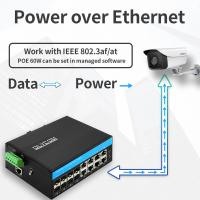 China Gigabit Managed Industrial Switch 8 RJ45 8 SFP 48V DIN Rail IP40 for sale