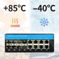 China Gigabit Managed Industrial Switch 8 RJ45 8 SFP 48V DIN Rail IP40 for sale