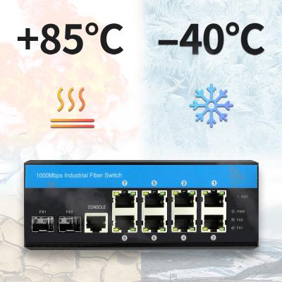 China Industrial Managed Fiber Switch DIN Rail Installation And High Speed Data Transmission for sale
