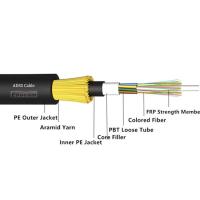 China High speed ADSS fiber Optica cable outdoor g652d 24 core hilos single mode span 300 Aramid yarn double PE jacket for sale