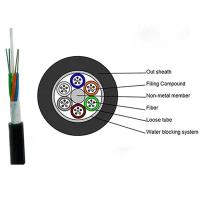China Outdoor Fiber Optic Cbale GYFTY Single Mode G652D FRP  12 24 48 Core for networking for sale