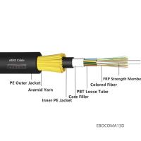China Outdoor Single/Double Jacket ADSS Fiber Optic Cable with Multi-strand Loose Tube Structure for sale