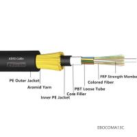 China Overhead ADSS Loose Tube Stranded SM Fiber Optical ADSS Cable for sale for sale