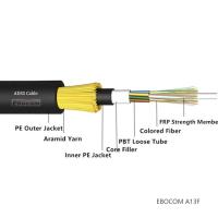 China High tensile strong resistance Adss fiber optical cable12 24 48 core hilos fibra optica cable mini group soporte pptueb for sale