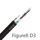 China Figure 8 GYTC8S Fiber Optic Cable Self Supporting 12 Core Armored G652D PVC jacket  single mode lac for sale