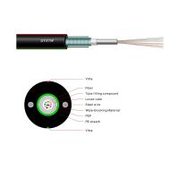 China GYXTW Duct Fiber Optical Cable Single/Multi Mode  10 core Outdoor Armored for connecting communication equipment for sale