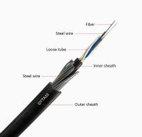 China Outdoor GYTA33 Steel Wire Fiber Optic Cable 2-288 Core 25D 12.5D for Underwater Crossings for sale