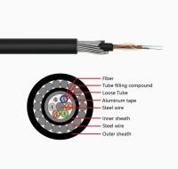 China Outdoor GYTA33 Steel Wire Fiber Optic Cable 2-288 Core 25D 12.5D for Underwater Crossings for sale