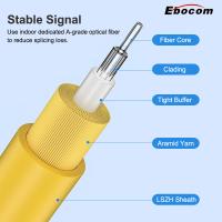China Patch Cord Fiber Optic Cable SC/LC/ST/MPO Jacket OM2 OM3 for networking purposes for sale