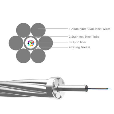 China 48 Core OPGW Cable 70mm² Cross-Section Central Stainless Steel Tube for sale