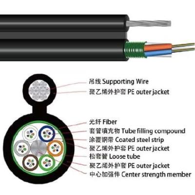 China GYTC8S Figure 8 Armoured 24 Core Single Mode Outdoor Aerial Self-Supporting Fiber Optic Cable for sale