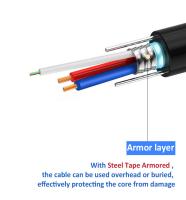 China Photoelectric Composite Hybrid Optical Fiber Cable GYXTW RVV Armoured 12 Cores with Power Cable for sale