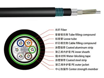 China Outdoor Fiber Cable GYTA53 24 Cores SM G652D Armored Aluminum Double Sheath for Direct Burried for sale