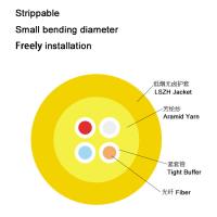 China Indoor GJFJV Fiber Optic Cable 0.9mm Tight Buffer Fiber Cable With Aramid Yarn for sale