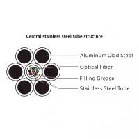 China 24 Core OPGW Fiber Optic Cable Central Tube Structure Optical Ground Wire for Power Transmission Lines for sale