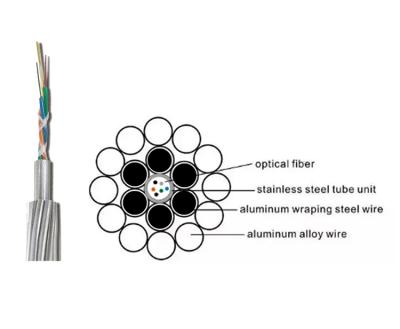 China OPGW Optical Ground Wire Fiber Optical Cable 12 24 Hilos Core For Aerial Comunicacion Use for sale