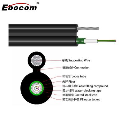 China Self-Supporting Figure 8 Fiber Optic Cable GYTC8S with Steel Messenger Wire for Outdoor Aerial Applications for sale