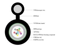 China GYXTC8S Self-Supporting Figure 8 Fiber Optic Cable With Central Loose Tube for sale