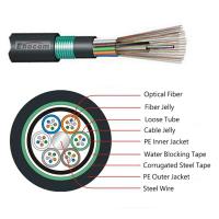 China Direct Duct GYTY53  Fiber Optic Cable  12 24 36 48 core Stranded laying wiring system for sale
