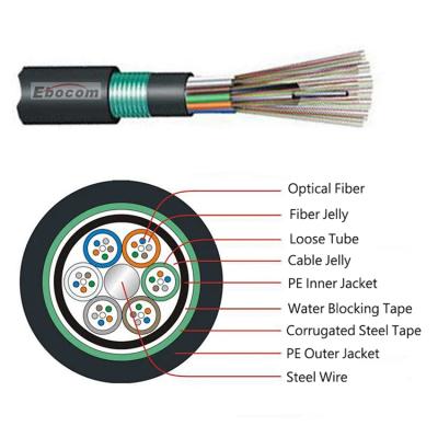 China GYTY53 Outdoor Fiber Optic Cable with Double Jacket Armored Protection Anti-Rodent and 100% Waterproof Design for sale