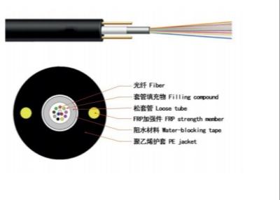 China GYFXTY 2-24core 1.0KN Black Outdoor Fiber Optic Cable Direct Burial Fiber Optic Cable with Phosphatized Steel Wire Central Strength Member Ensuring Long Term for sale