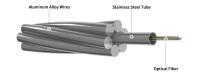 China OPGW  Overhead Ground Wire Cable  144Core For Tower 220KV Networking Communication for sale