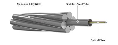 China OPGW  Overhead Ground Wire Cable  144Core For Tower 220KV Networking Communication for sale