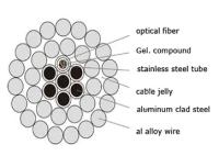 China OPGW Ground Wire Cable 96core  Core For Tower 220KV Line Construction for sale